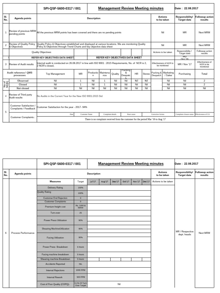 MRM-Pandian Industries | PDF | Quality | Systems Thinking