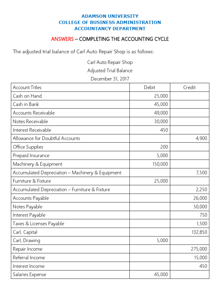 14 Answers Completing The Acctg Cycle | PDF | Debits And Credits | Expense