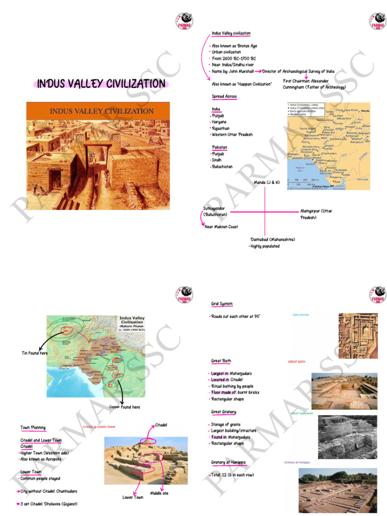 2-Indus_Valley_Civ | PDF