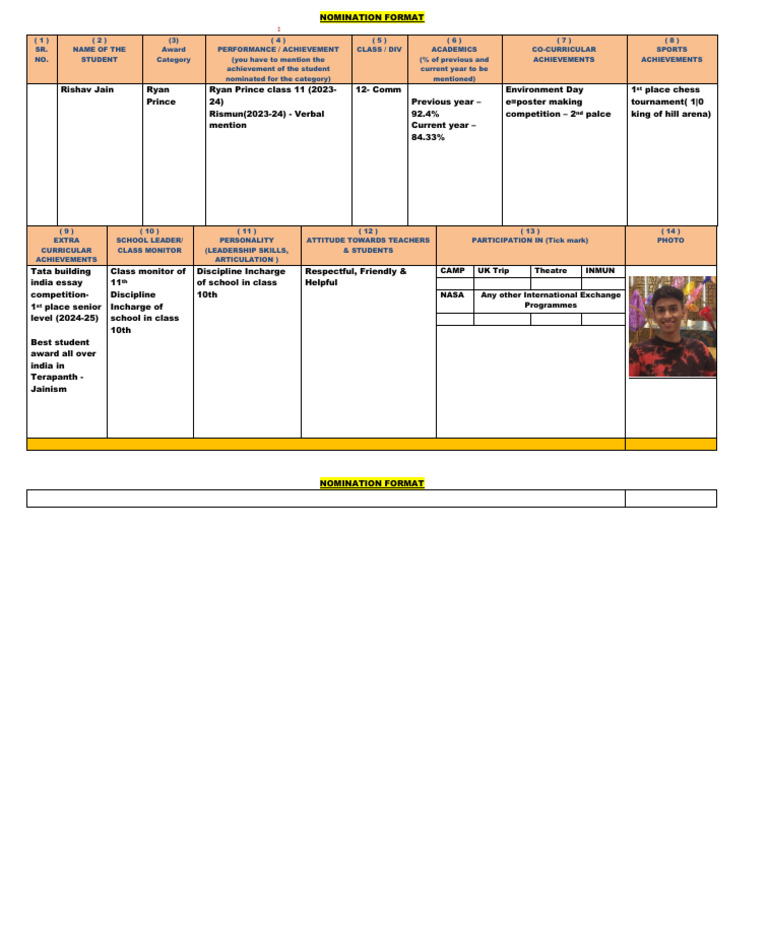 ryann | PDF | Indian Religions | Nāstika