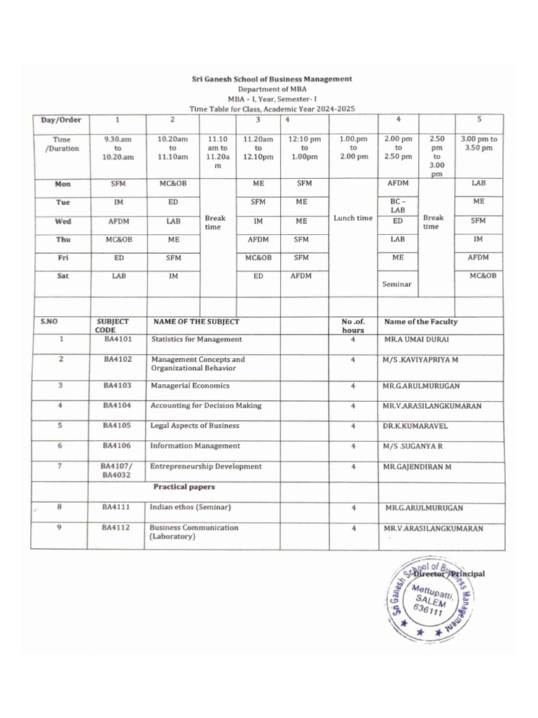 Master Time Table 24 25 | PDF