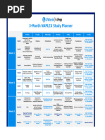 30 Day NAPLEX Study Guide 1 | PDF