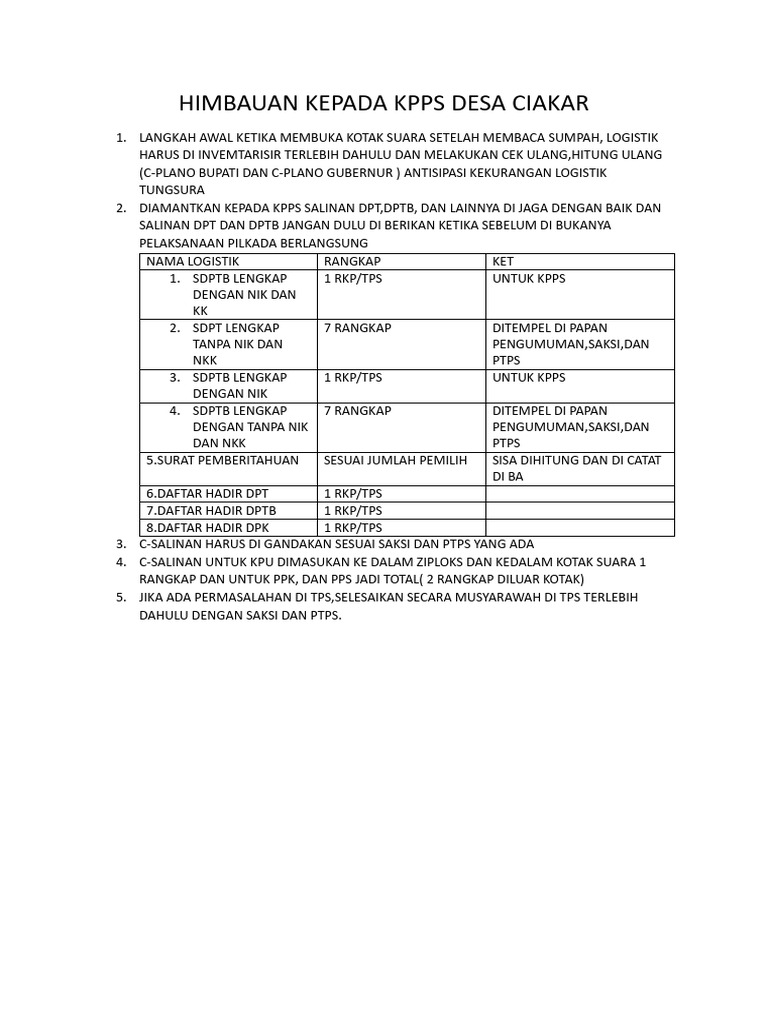 HIMBAUAN KEPADA KPPS DESA CIAKAR | PDF