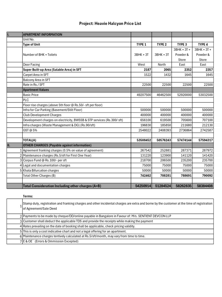 Luxury Apartment Pricing Guide | PDF | Payments