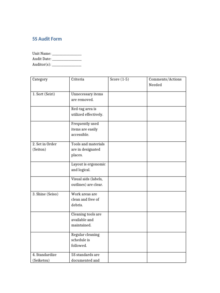 5S Audit and Training | PDF