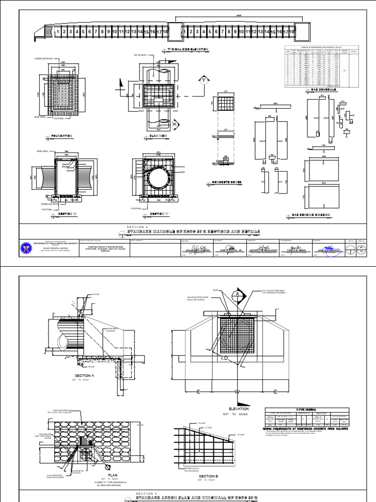 Standard Manhole RCPC Details | PDF | Materials | Civil Engineering