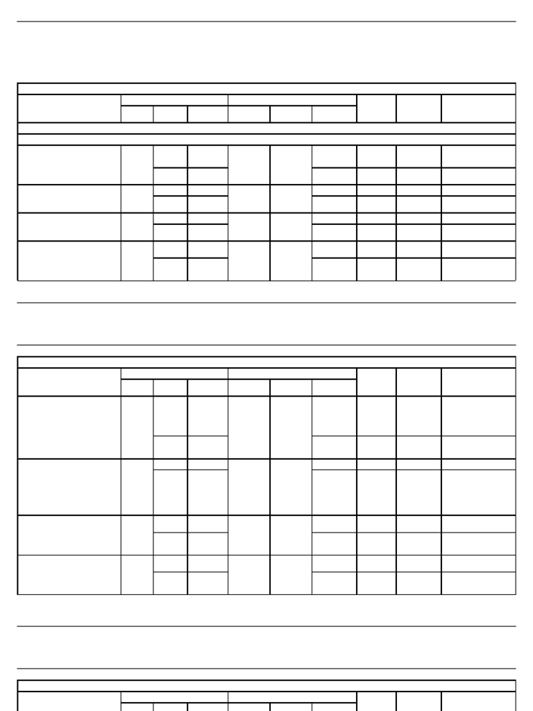 RF1 1st sem 2024 | PDF | Road Traffic Safety | National Security