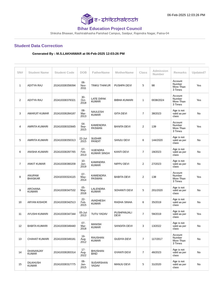 Student Data Correction | PDF