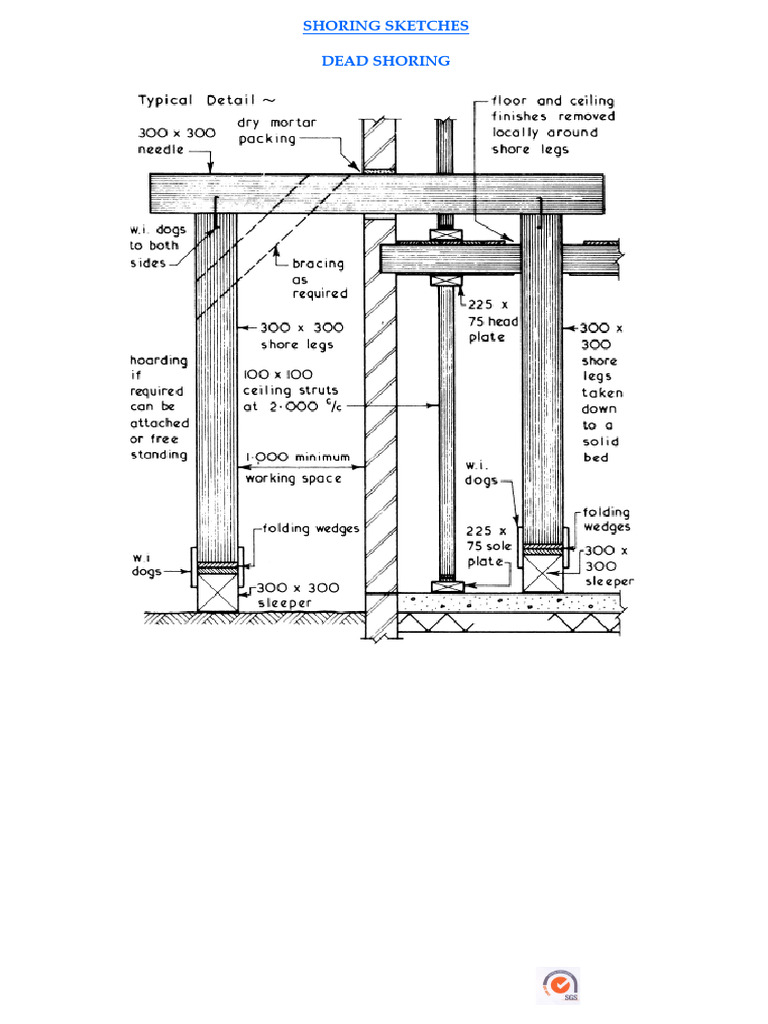 Shoring Sketches @eng - Samoka | PDF