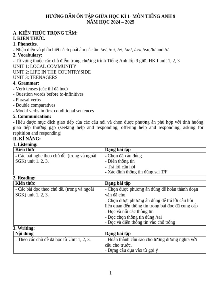 ANH-9-HS-HD-ÔN-TẬP-KT-GK1-24-25-CHUẨN-2 (1) | PDF | Adolescence | Body Image