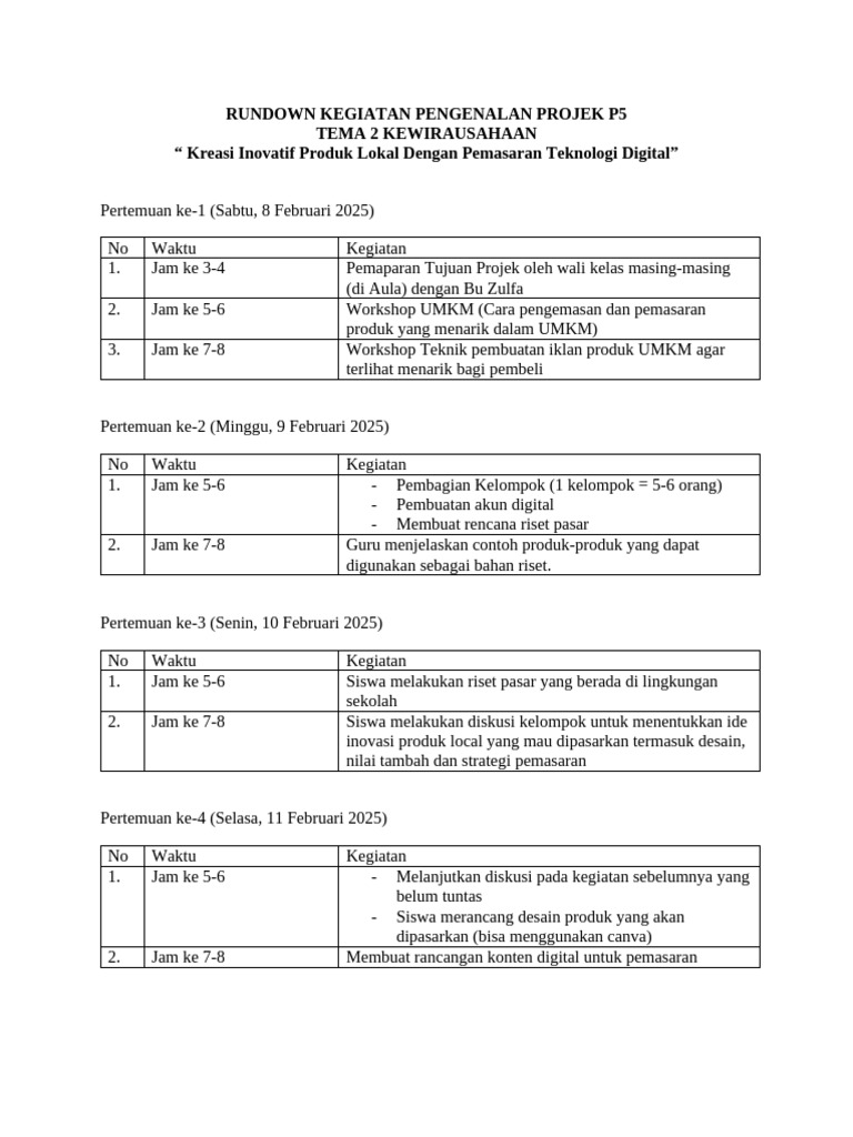 RUNDOWN Dan ANGGARAN KEGIATAN PENGENALAN PROJEK P5 | PDF
