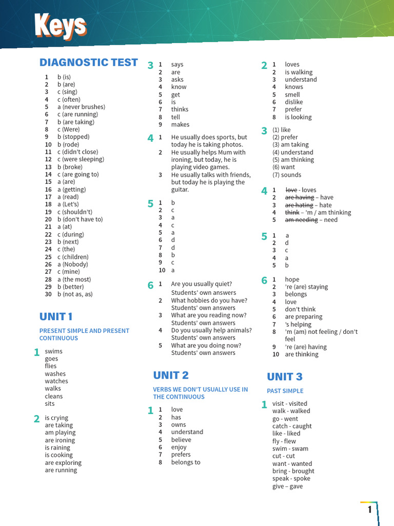 Prepare 7. Grammar Keys v3 | PDF