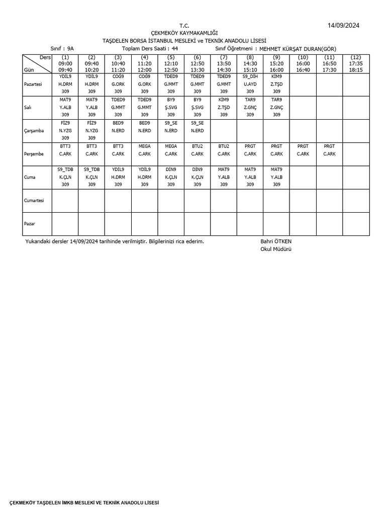 14185401 2 Siniflarin El Programlari 9 | PDF