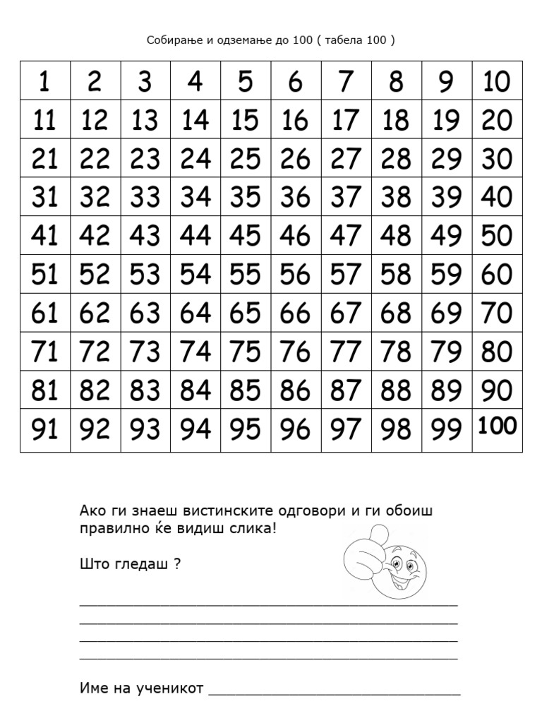 ok Matematicka boenka so sobiranje i odzemanje | PDF