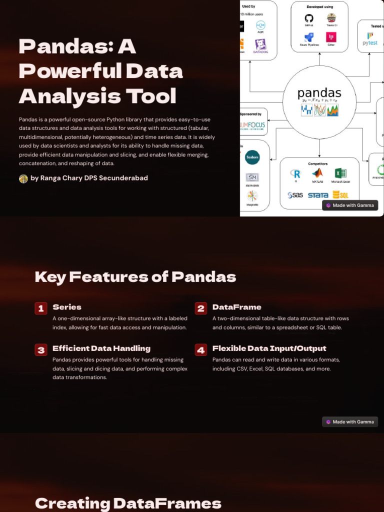 Pandas-A-Powerful-Data-Analysis-Tool | PDF | Information Technology Management | Computer ...