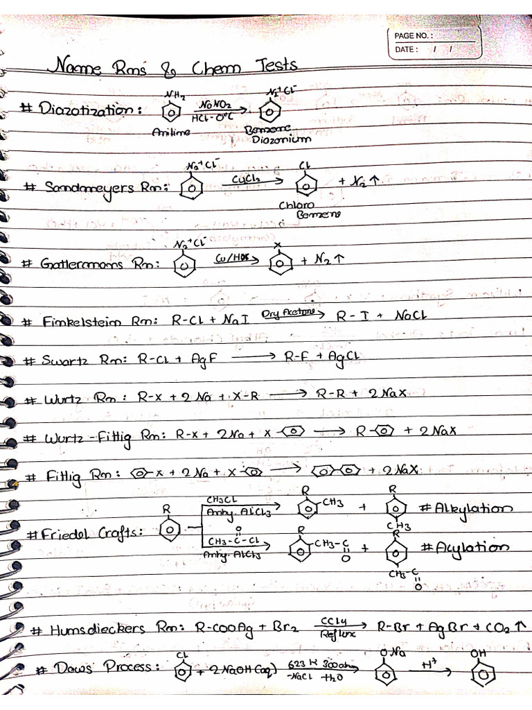 Name RN + Tests | PDF