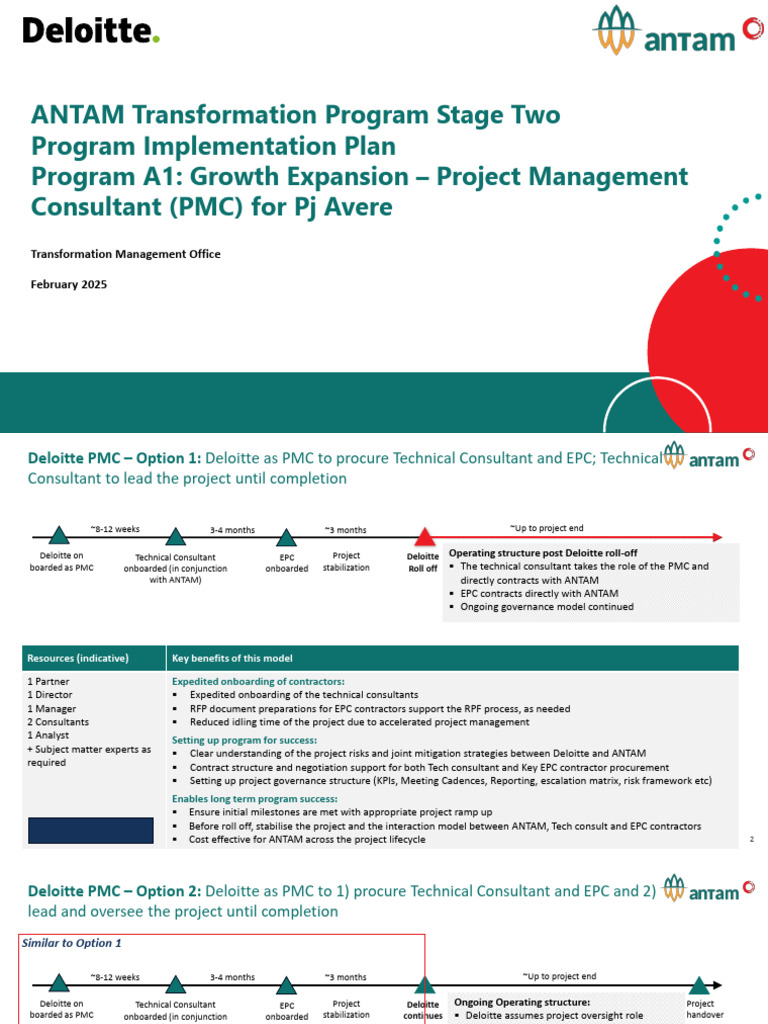 Program A1 - PMC Potential Scope | PDF | Project Management | Consultant