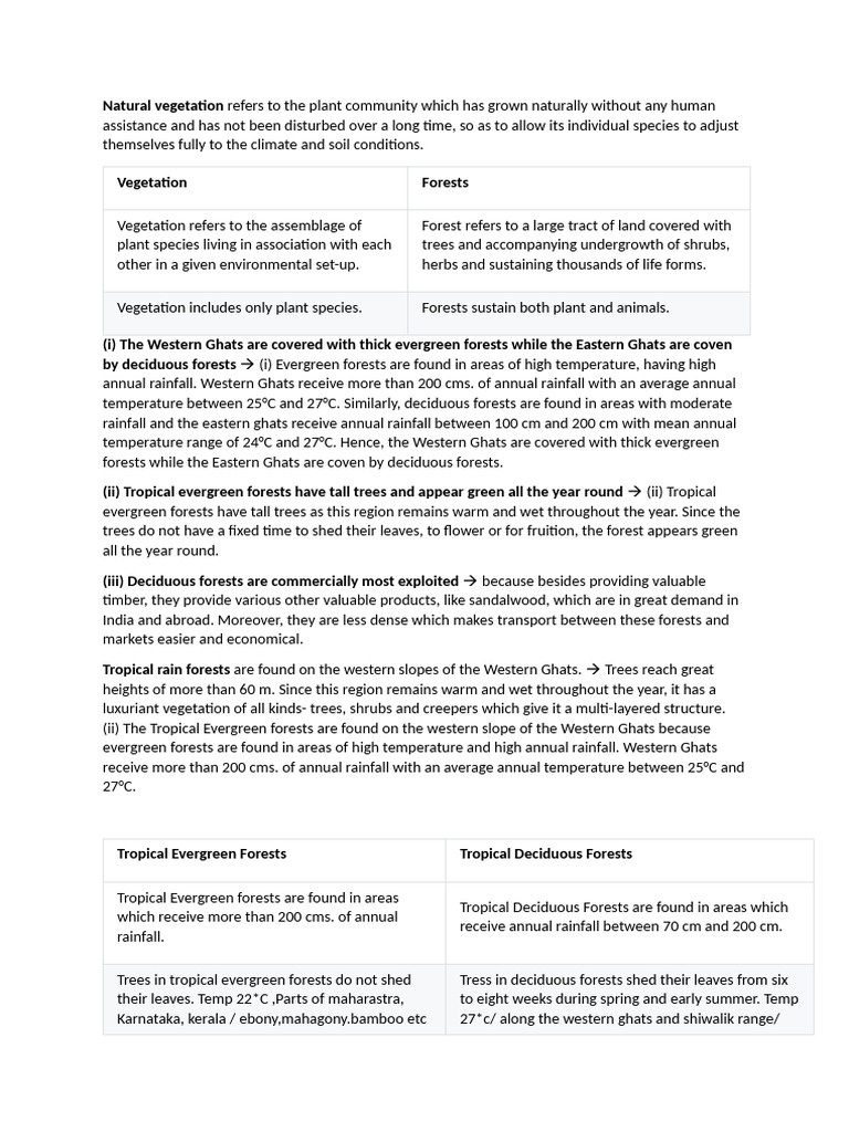 natural reason Q | PDF | Forests | Trees