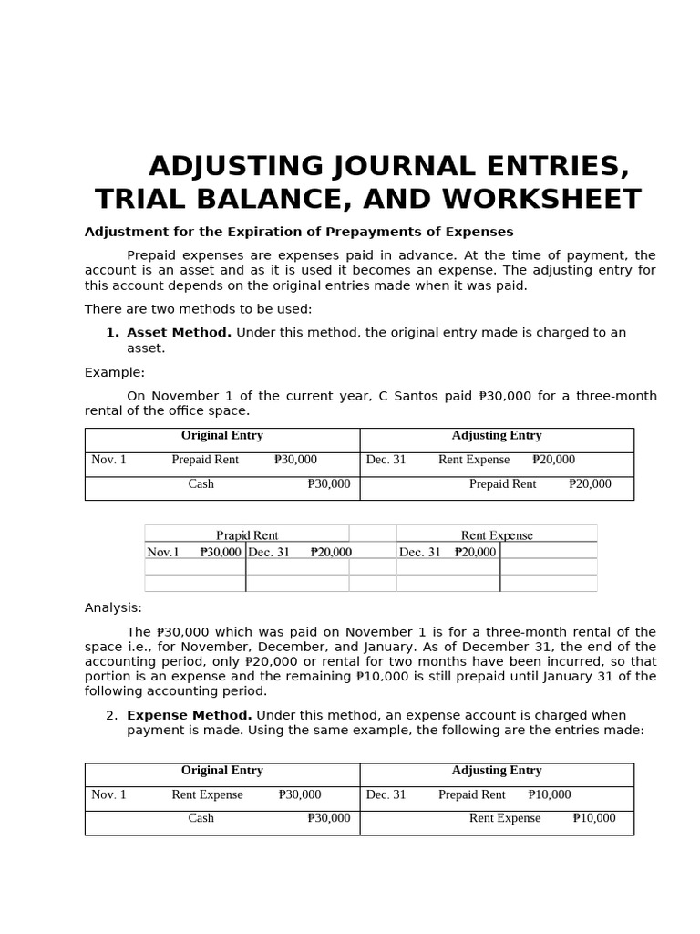 Adjusting Entries Pdf Debits And Credits Depreciation