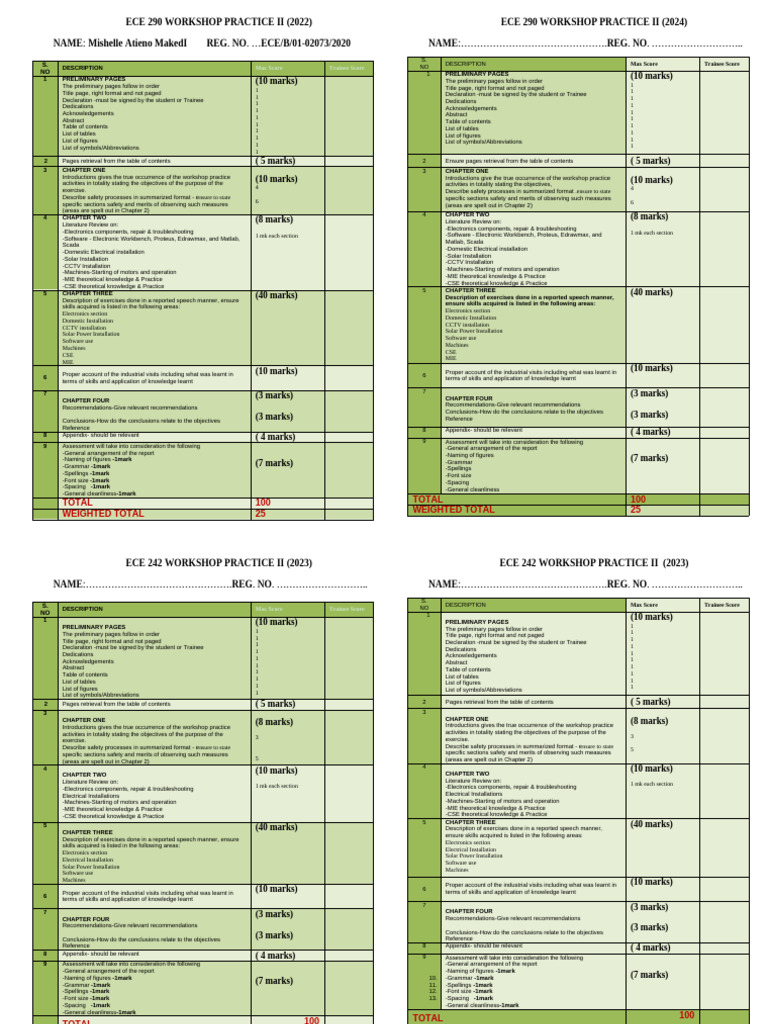 ECE 290 Workshop Practice II Report | PDF | Table Of Contents