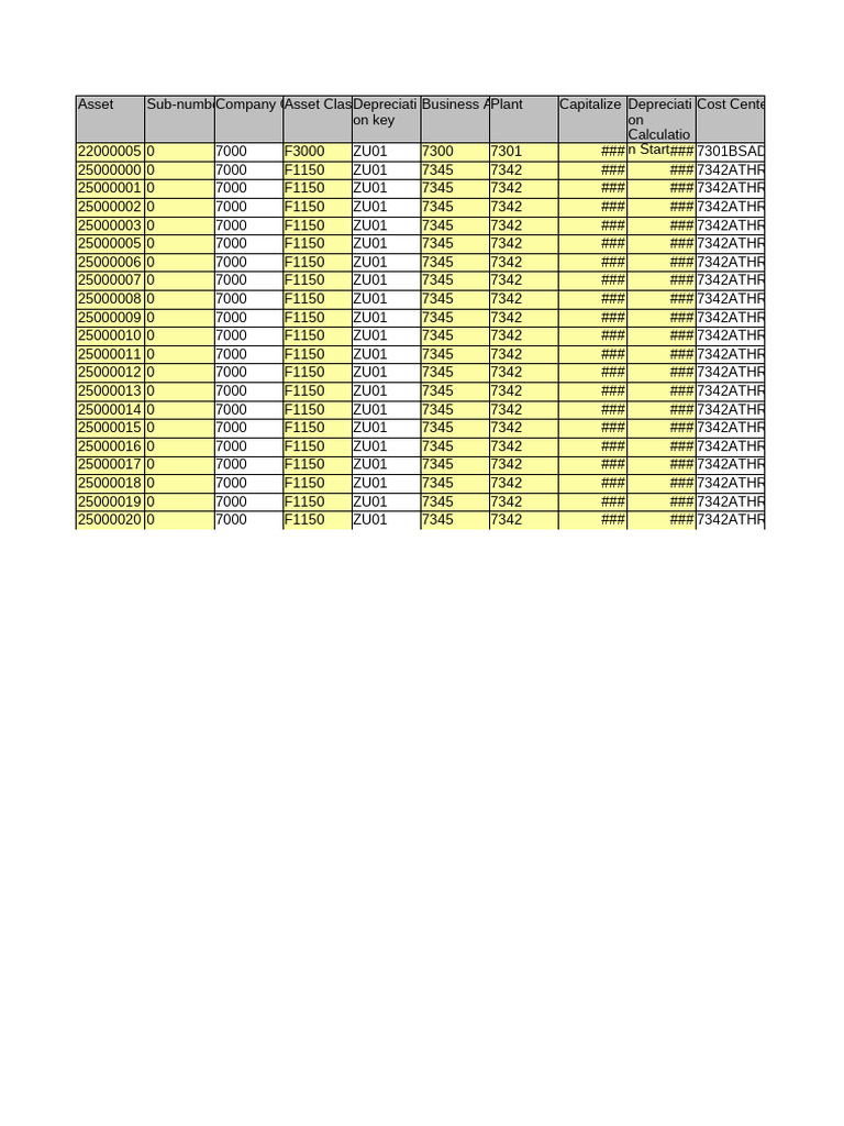 Asset Addition Sample File | PDF | Fixed Asset | Depreciation