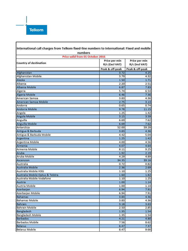 International Call Rates Guide | PDF | Telecommunications | Companies
