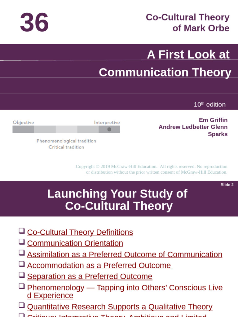 Co-Culture Theory For Comm 100-01 | PDF | Qualitative Research | Consent
