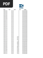 TradingView Implementation For | PDF | Computers