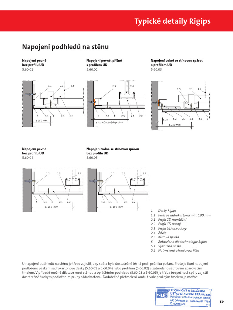 Sadrokarton Typicke Detaily RIGIPS | PDF