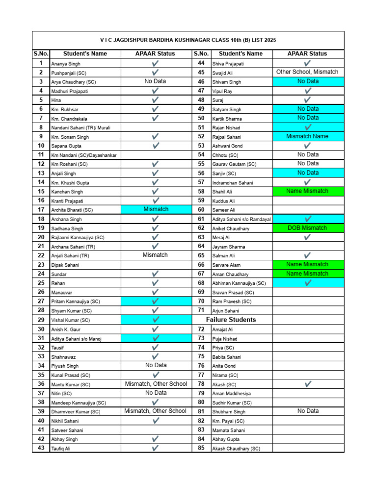 Class 10th (B) 2024-25 | PDF