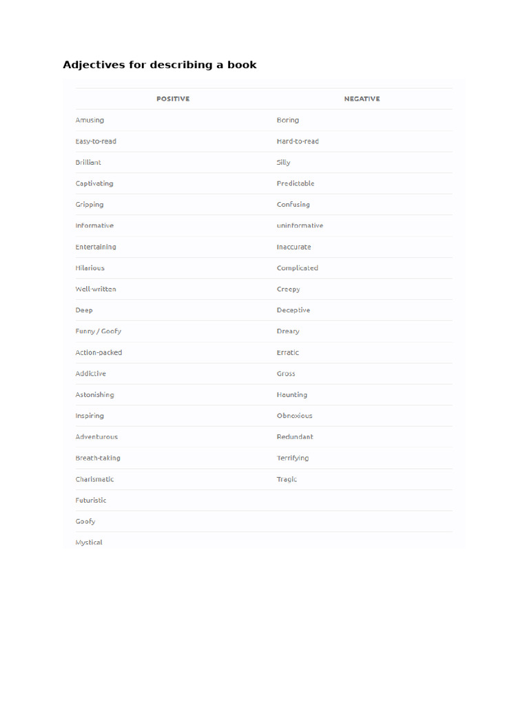 Adjectives For Describing A Book | PDF