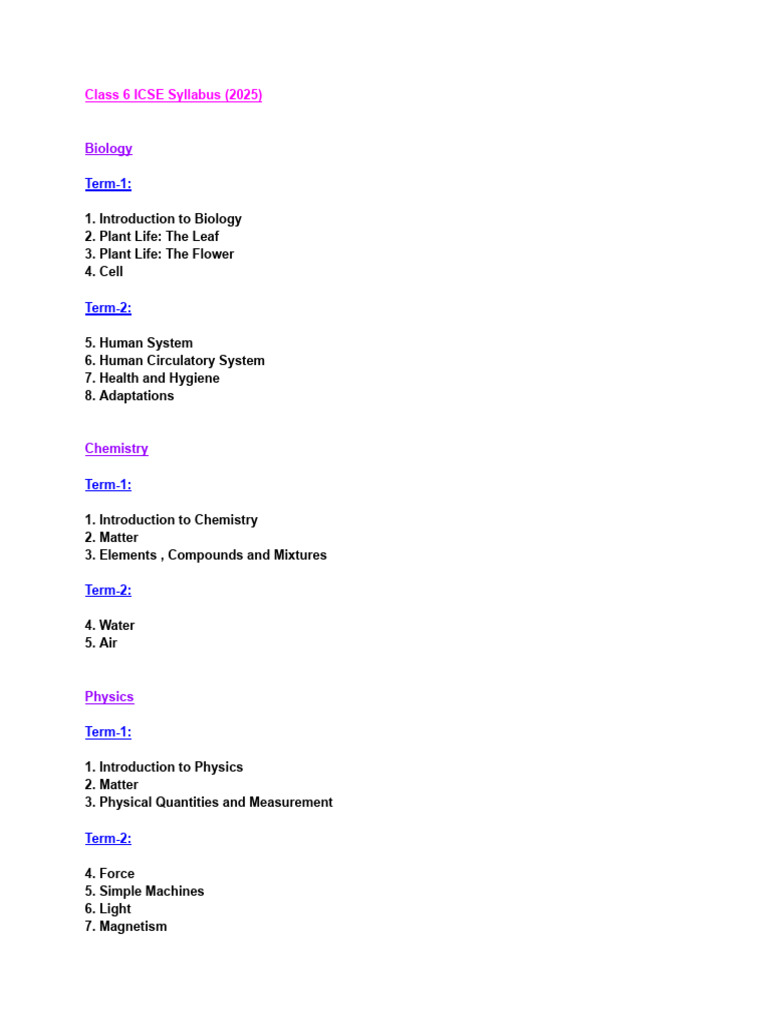 Class 6 ICSE Syllabus | PDF
