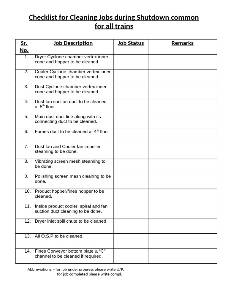 Checklist For Cleaning Jobs During Shutdown | PDF | Energy Technology ...