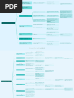 Code for Crown Prosecutors Overview | PDF | Prosecutor | Plea