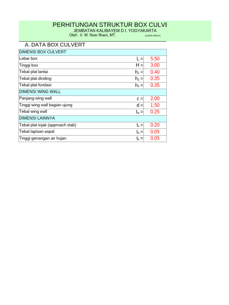 Perhitungan Struktur Box Culvert | PDF