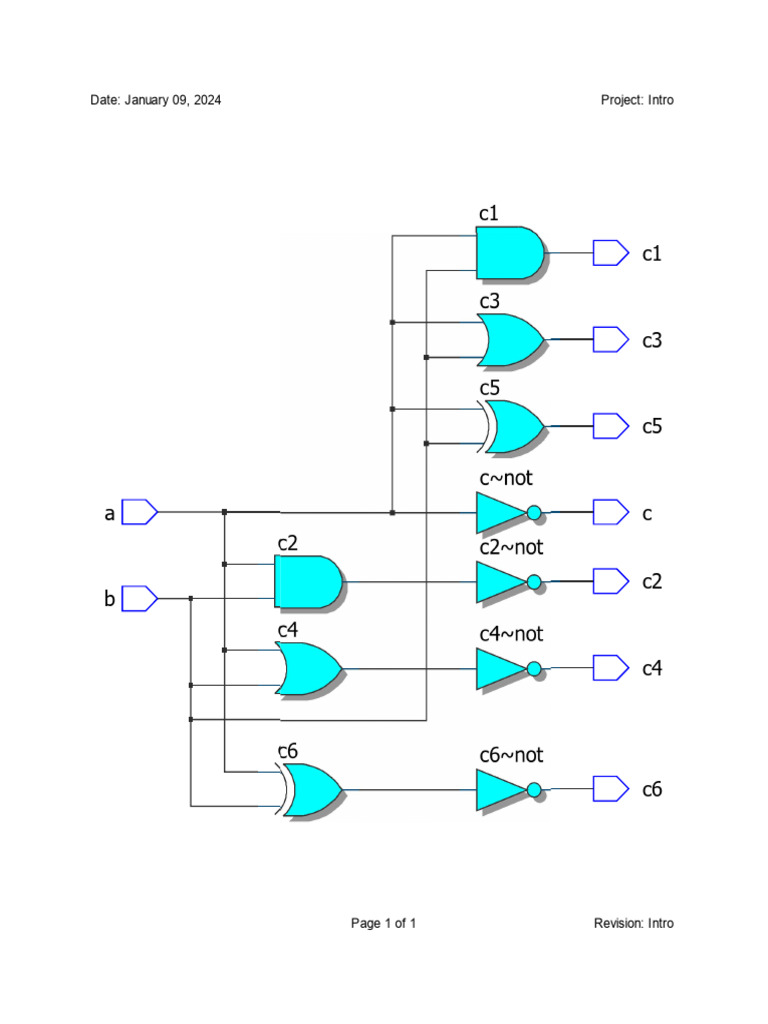 All Gates Merged | PDF