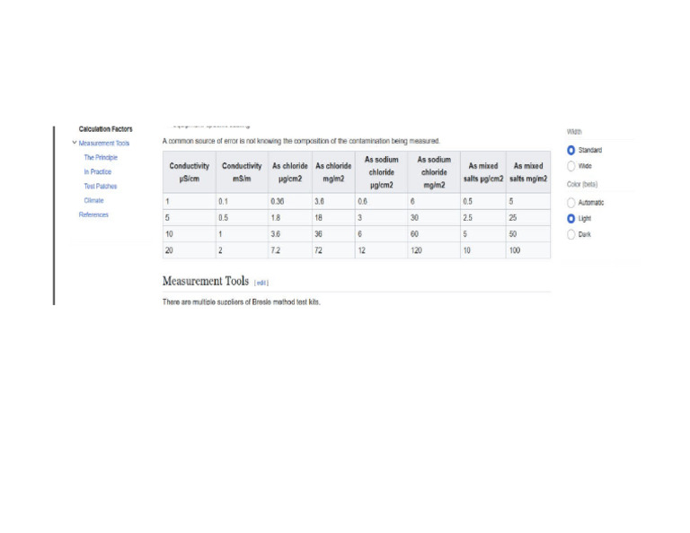 Bresle Converter | PDF