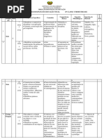 Perspectiva Rigorosa | PDF