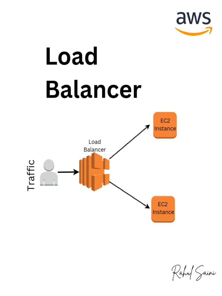 Load Balancer 7 Pdf Osi Model Load Balancing Computing 1278