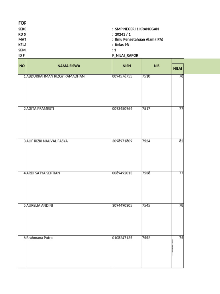 NIL_RAPOR_20241_401100000_ Kelas 9B | PDF
