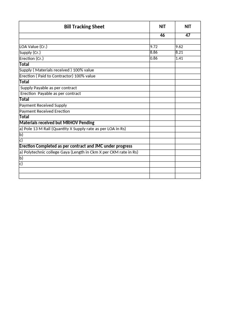 Bill Tracking Sheet | PDF