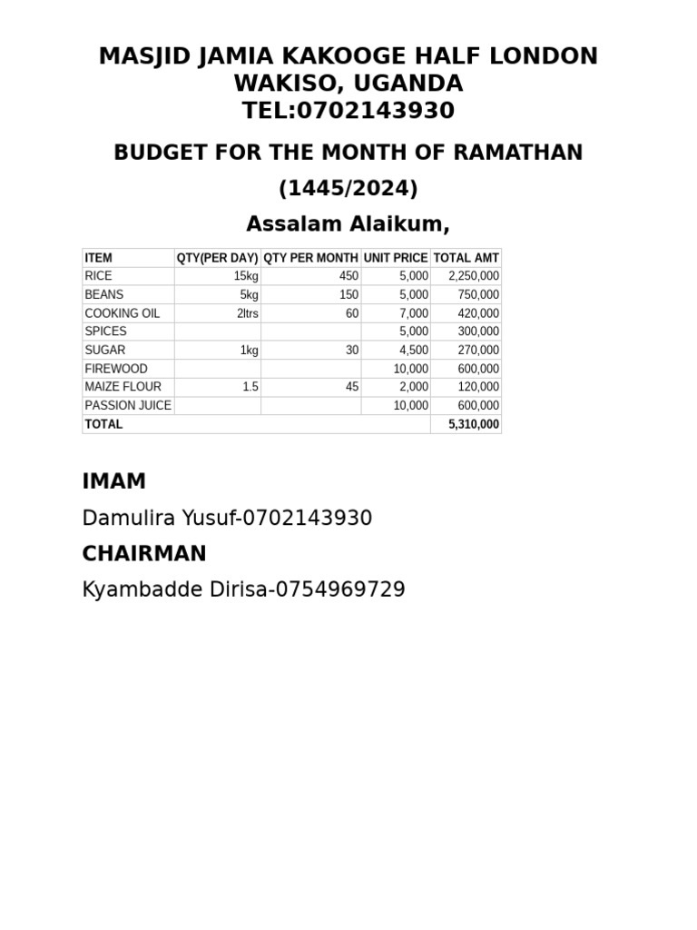 Ramadan Budget for Masjid Jamia Kakooge | PDF