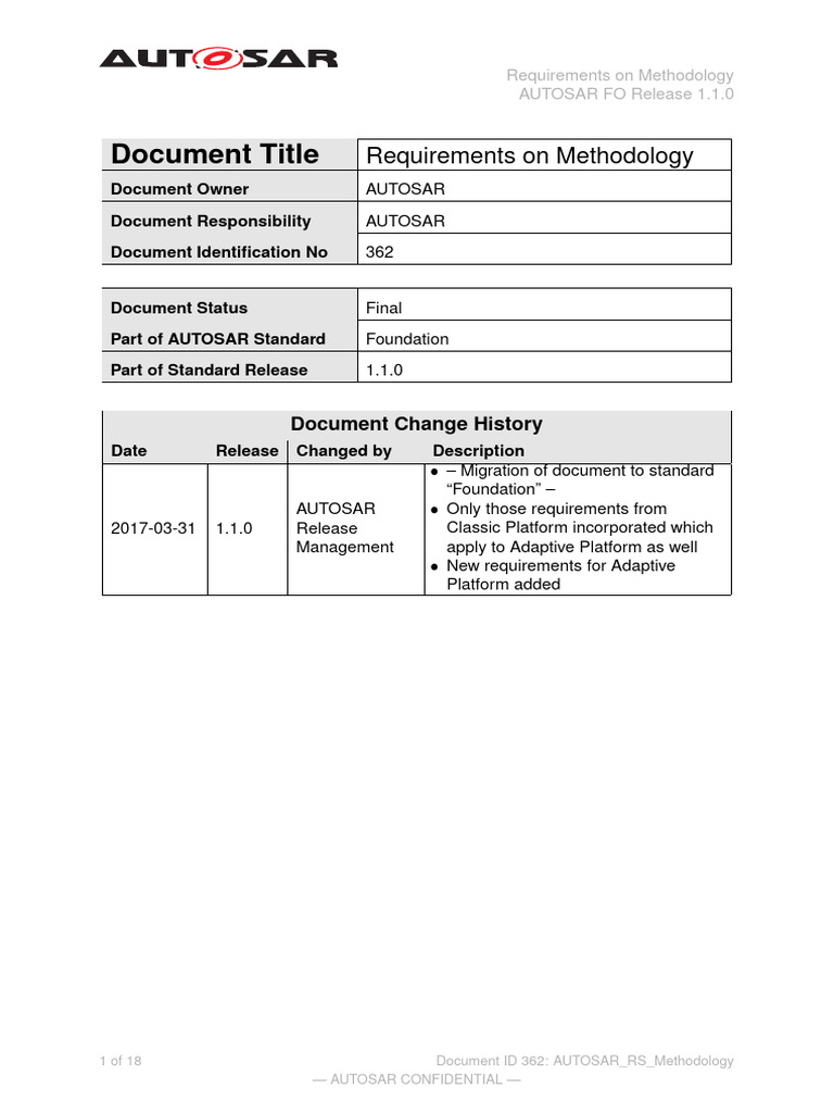 AUTOSAR_RS_Methodology | PDF | Software Development Process | Interface (Computing)