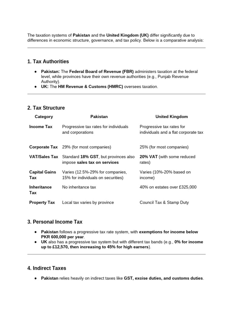 The Taxation Systems of Pakistan and The United Kingdom (UK) | PDF ...