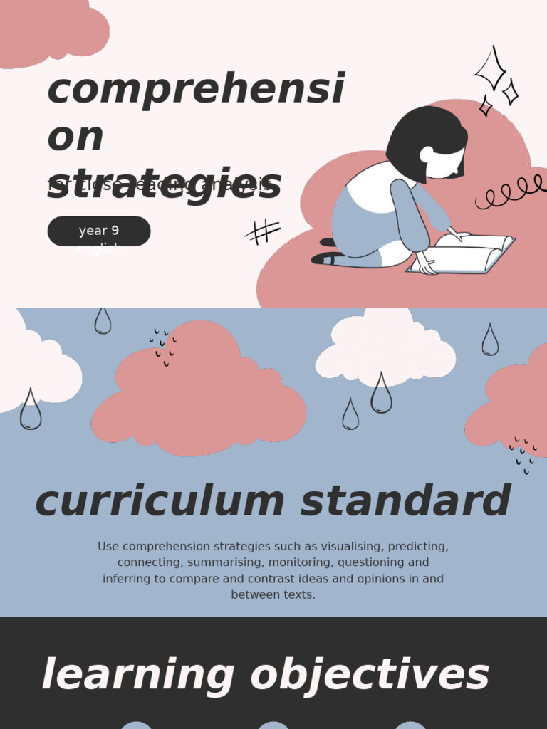 Comprehension Strategies Educational Presentation in Soft Pastel Hand ...
