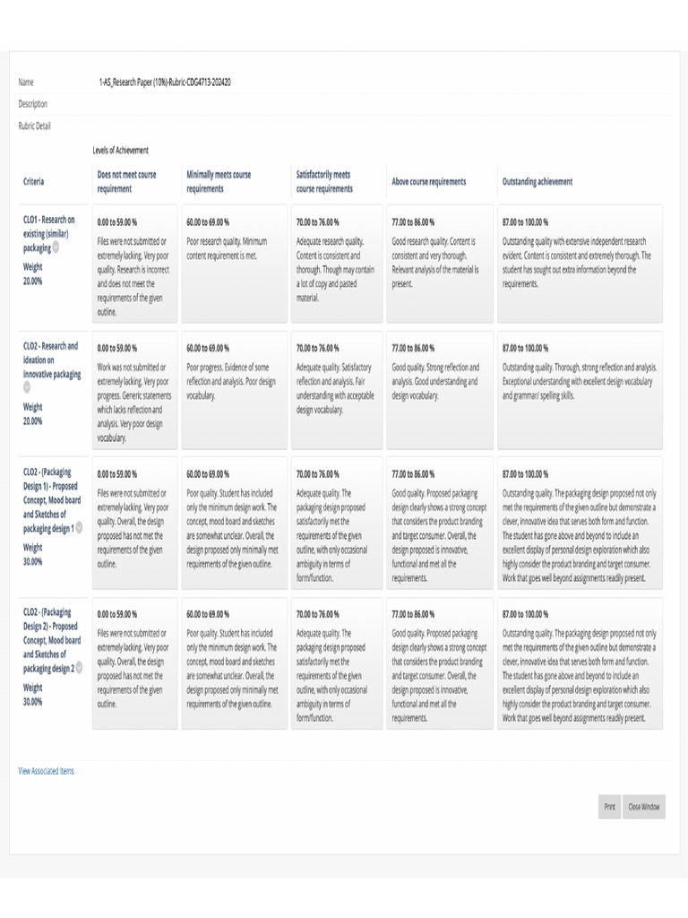 1 - AS - Research Paper - Rubric | PDF