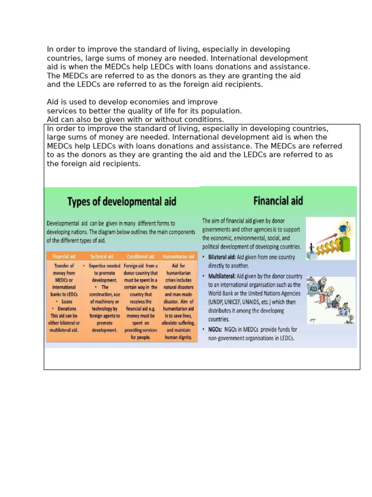 Unit 5 Types of Development Aid | PDF