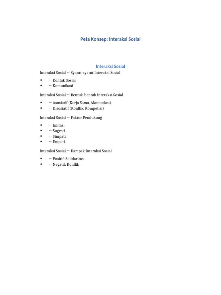 Peta Konsep Interaksi Sosial Arrows | PDF