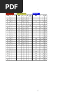 GPM - Flow Rates TABLE For Copper and PEX Pipes - Based On Diameter | PDF
