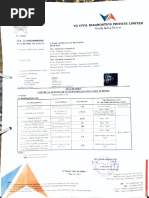 Water Test Report | PDF